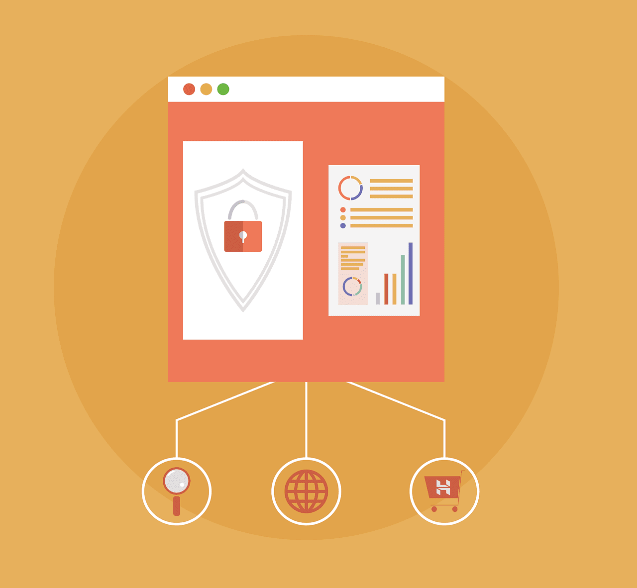 Top 10 Ecommerce Security Best Practices Seo Sandwitch