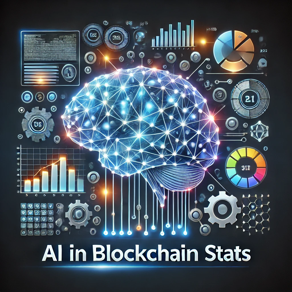 AI in Blockchain: Key Statistics and Insights - SEO Sandwitch