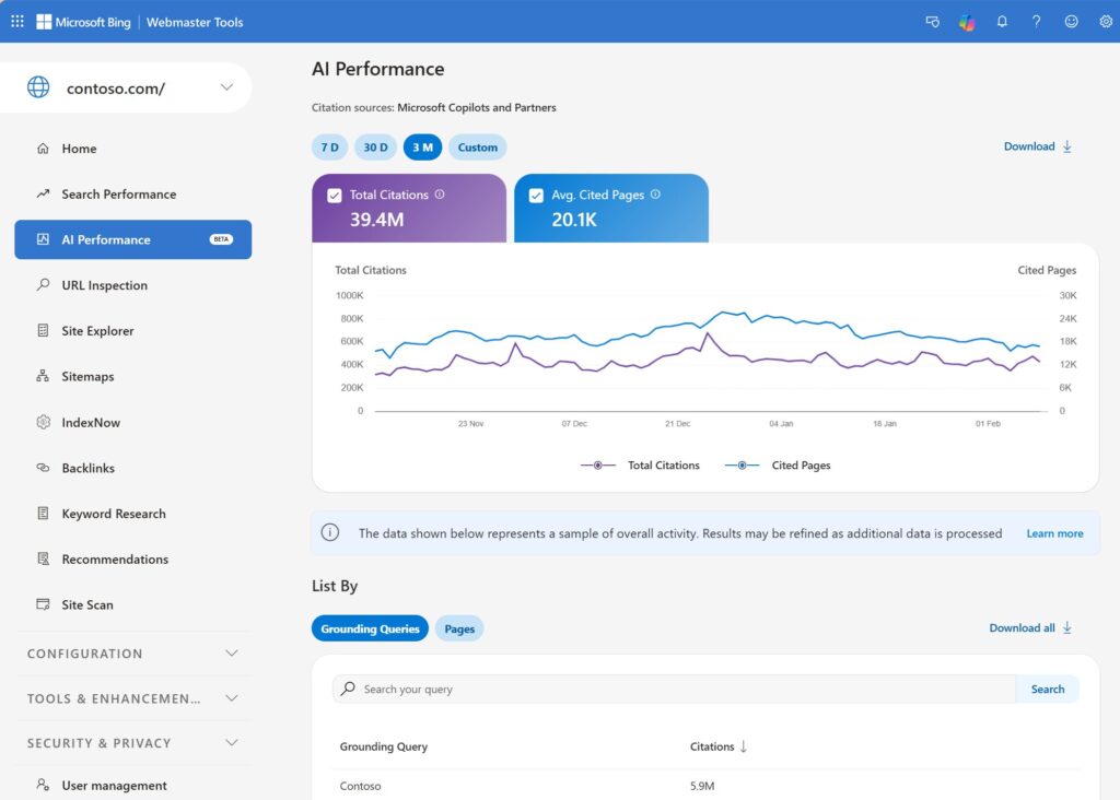 What is the Bing Webmaster Tools AI Performance Report