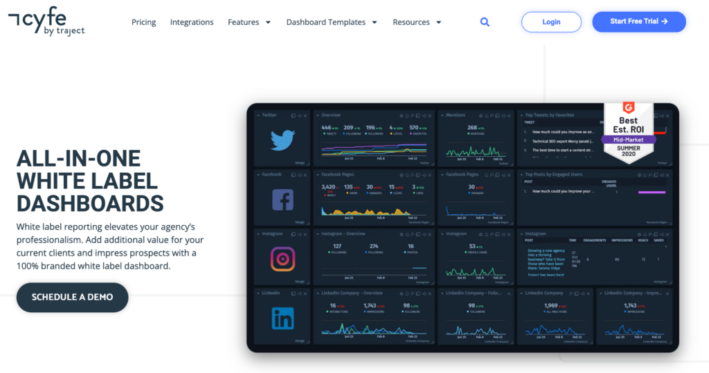 8 Fully-Brandable White Label SEO Tools in 2026